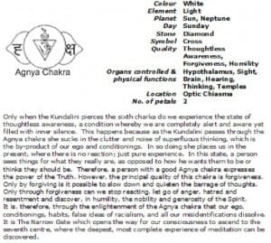 Learn the Mantras for Fearful or Aggressive Minds with Chakra's ...